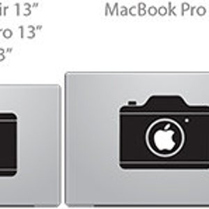 Simple Camera MacBook Decal Sticker Fits All Sizes. Laptop People Love ...