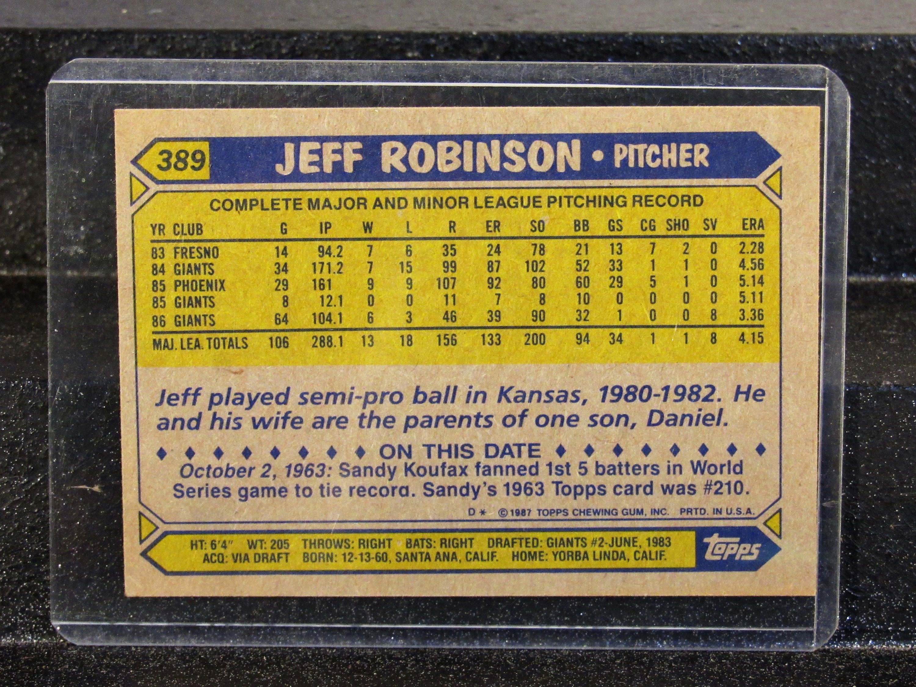 Rare Vintage Double Image Error Blurry Eyes 1987 Topps MLB Baseball ...