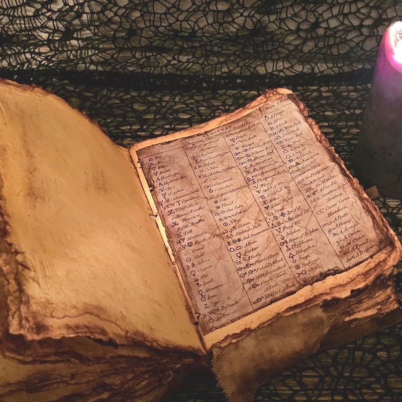 Real Spell Book - Etsy