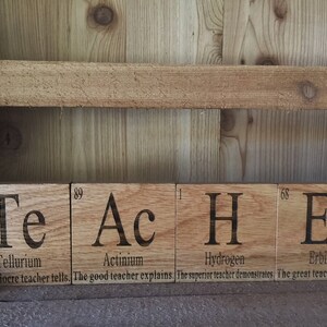 Wooden Periodic Table Element Tiles in White Oak Wood. Periodic Table ...