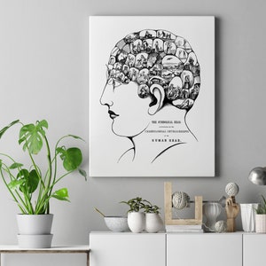 Psychology Phrenology Vintage Illustration INSTANT DIGITAL DOWNLOAD -4 ...