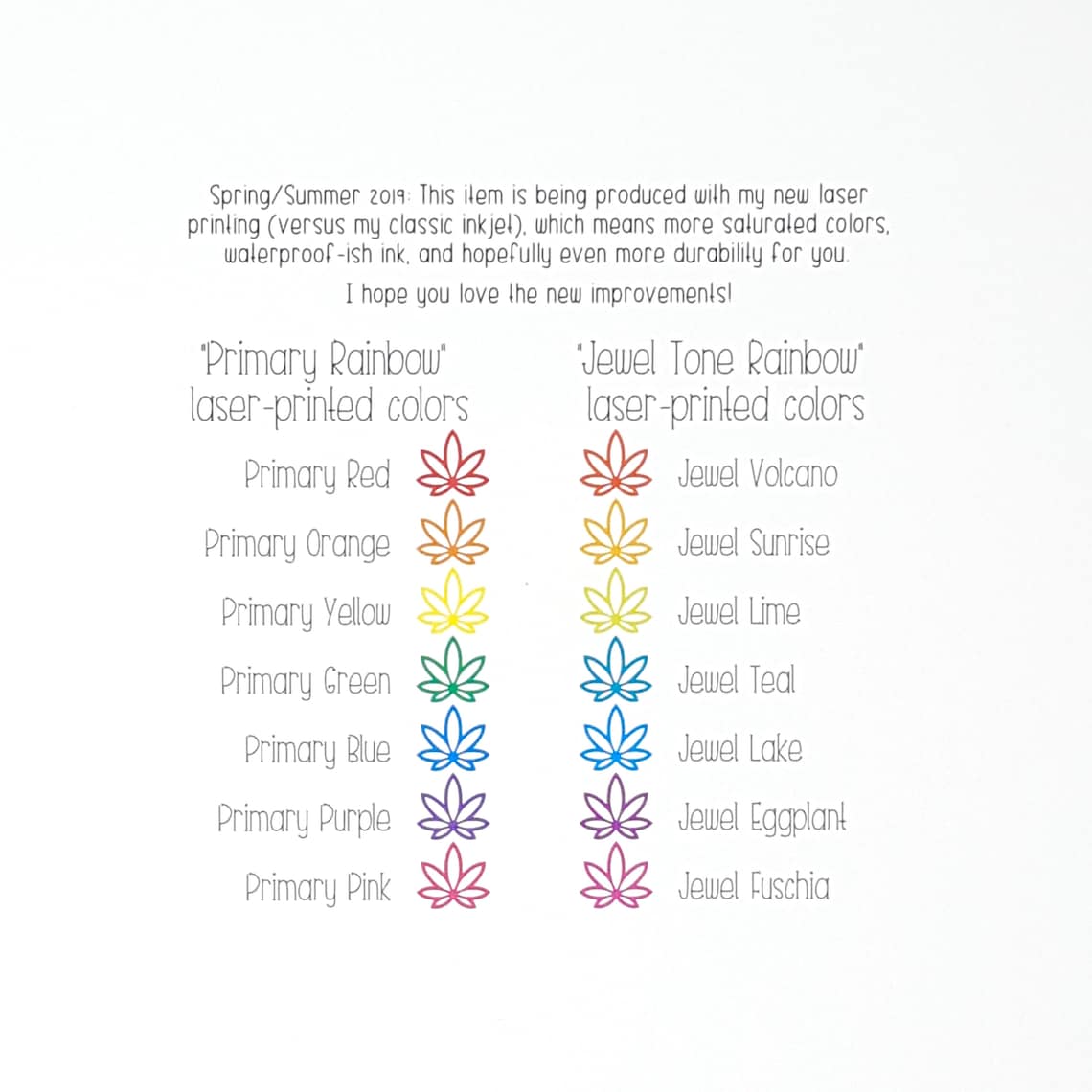 Edibles Warning Stickers Style 2: Marijuana Weed 420 Art | Etsy