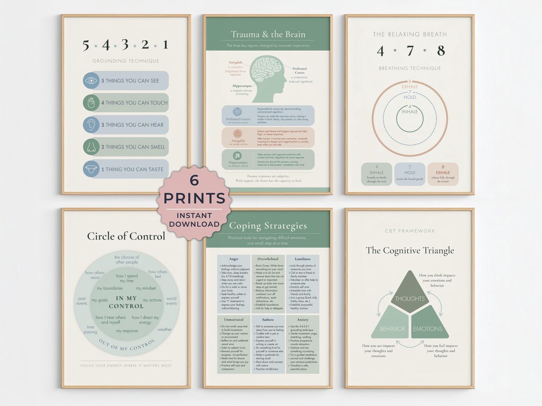 Therapist Office Decor Bundle, CBT Posters, Circle of Control, Coping ...
