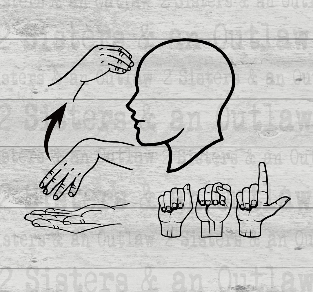 Learning ASL Svg. Learning Svg. Sign Language Svg. Svg. JPG. PNG ...