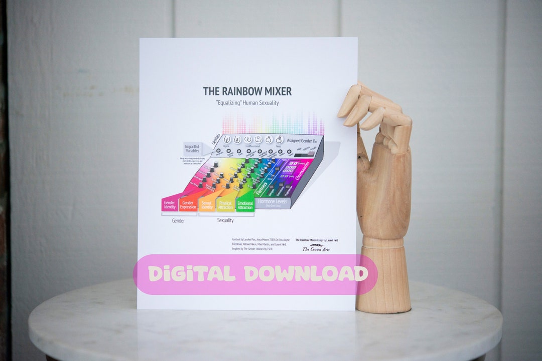 The Rainbow Mixer - Digital Download - Gender Unicorn Spinoff - Gender ...