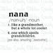 Mother's Day Nana Nana Definition Svg, Eps, Dxf, Png, Wmf. Nana Means ...