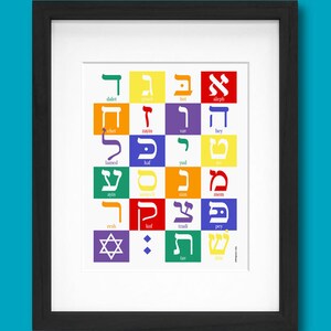 Hebrew Alphabet - Rainbow - 8x10" Print - Etsy