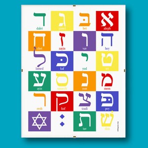Hebrew Alphabet - Rainbow - 8x10" Print - Etsy