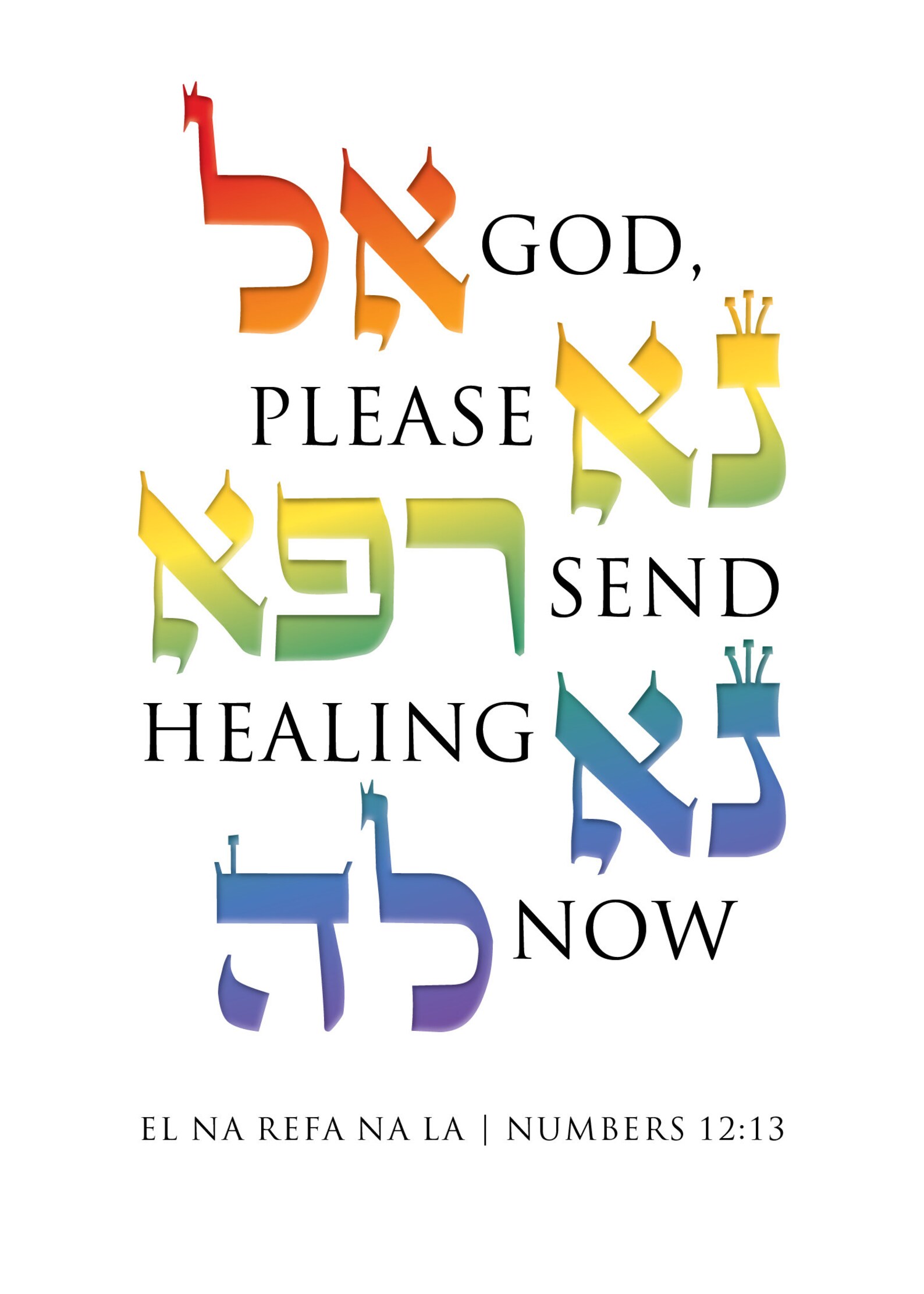 El Na Refa Na La - Prayer for Healing - 5x7 Jewish Get Well Card - Etsy
