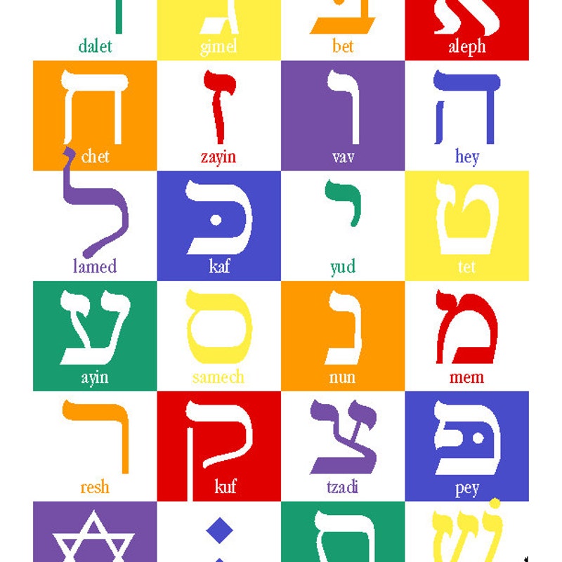 Hebrew Alphabet - Etsy