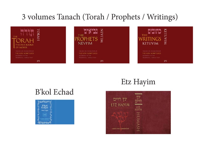 Miniature Etz Hayim Humash 1:12 Scale 5 Books of Moses - Etsy