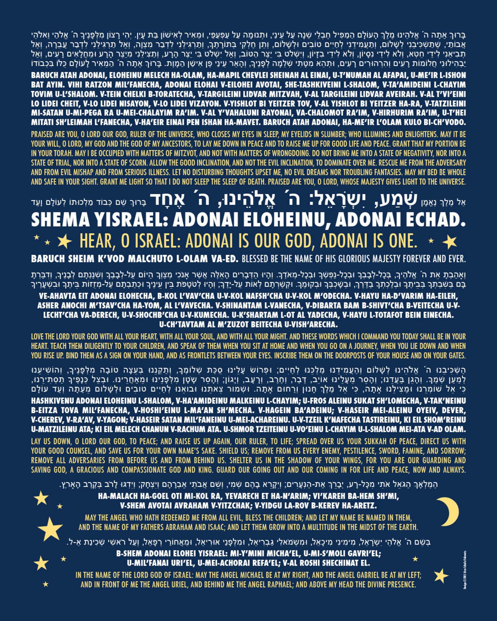 Bedtime Shema Prayer - Celestial - Printable - Etsy