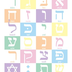 Hebrew Alphabet - Three Variations - 8x10" Printable - Etsy