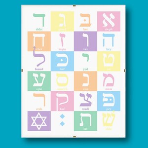 Hebrew Alphabet - Pastel - 8x10" Print - Etsy