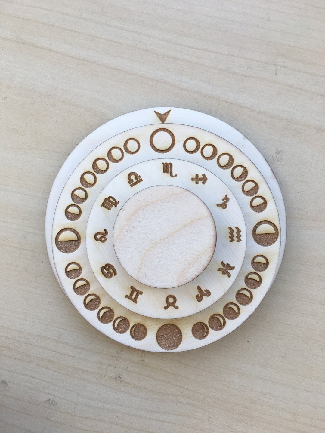 Astrological Wheel of the Year Calendar | Astrology, Moon Phases ...