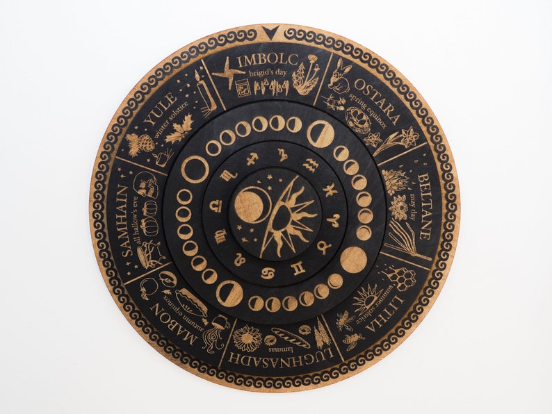 Pagan Wheel of the Year Calendar Black Goth Wiccan Neo Pagan - Etsy