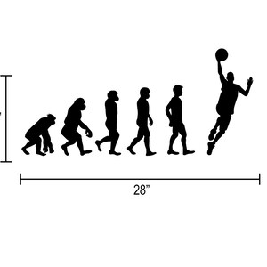 Basketball Evolution Custom Wall Decal - Boys or Girls Rooms ...