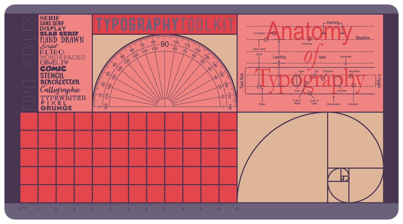 Typography Toolkit Desk Mat/extended Mousepad 12 X - Etsy