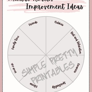 Mental Health and Self Care Value Pack!! - Emotional Health Worksheets ...