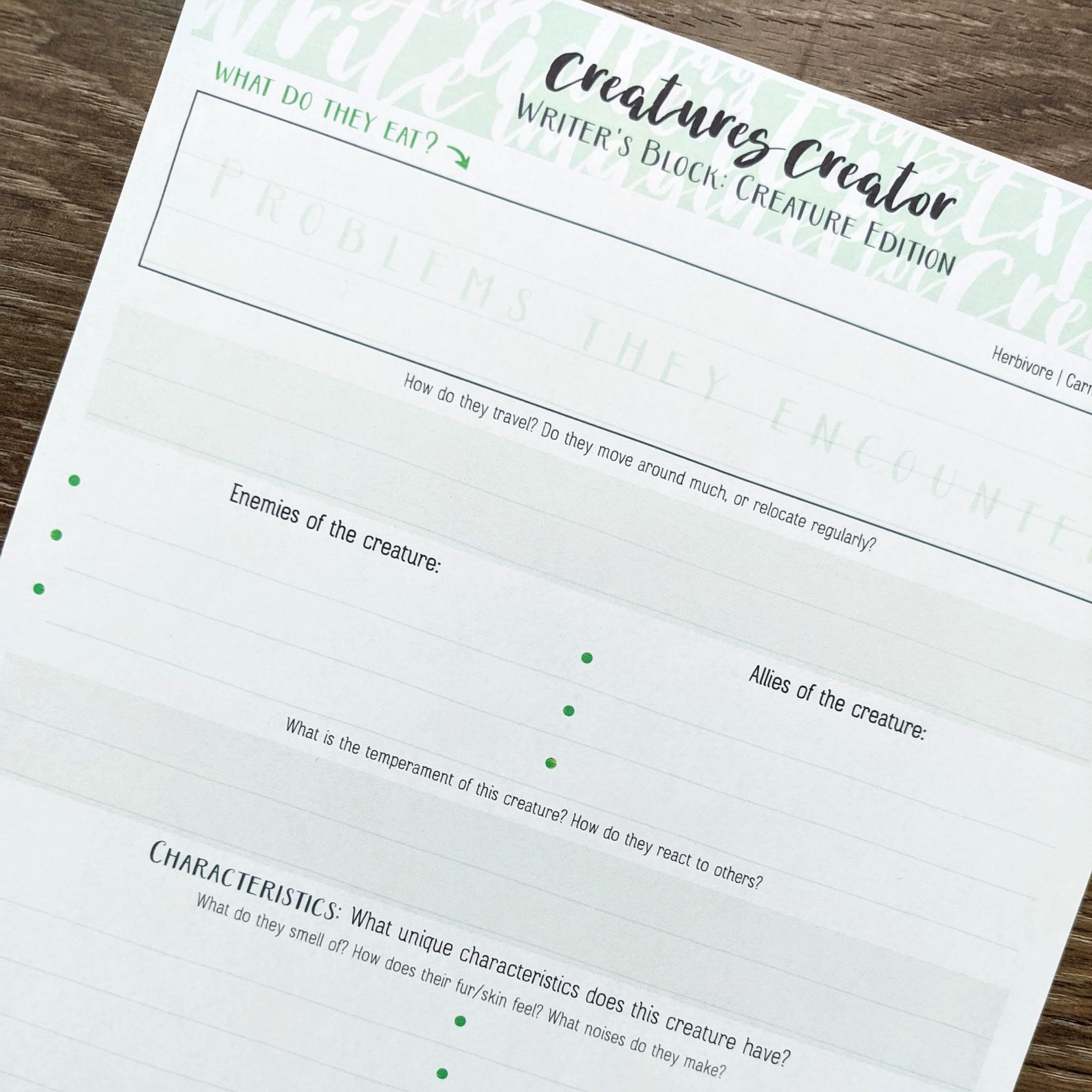 Printable Creatures Creator for Writers | Downloadable | Creature ...