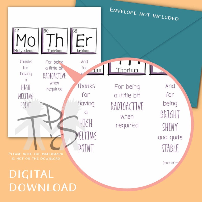 Printable Mother's Day Card | Greetings Card Periodic Table | for Her ...