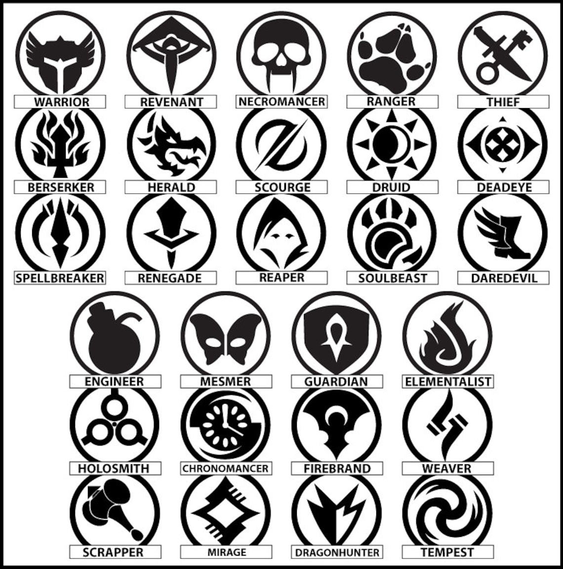 Guild Wars 2 Profession & Elite Specialization Icon Decal | Etsy