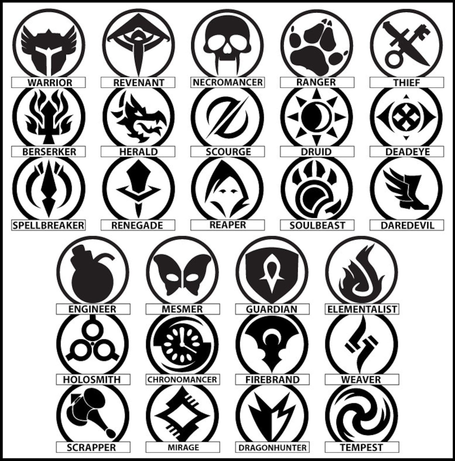 Guild Wars 2 Profession & Elite Specialization Icon Decal | Etsy