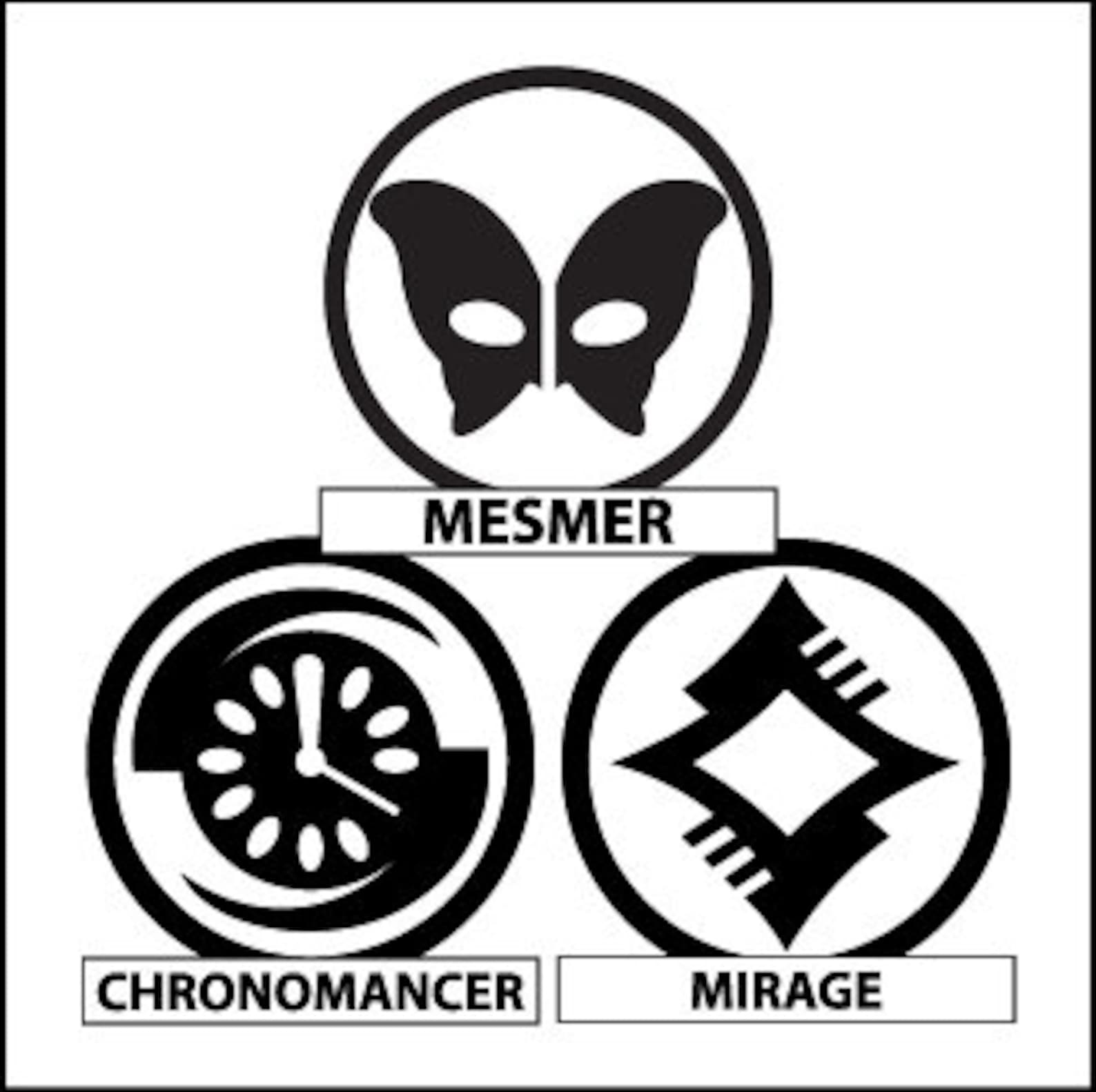 Guild Wars 2 Profession & Elite Specialization Icon Decal | Etsy