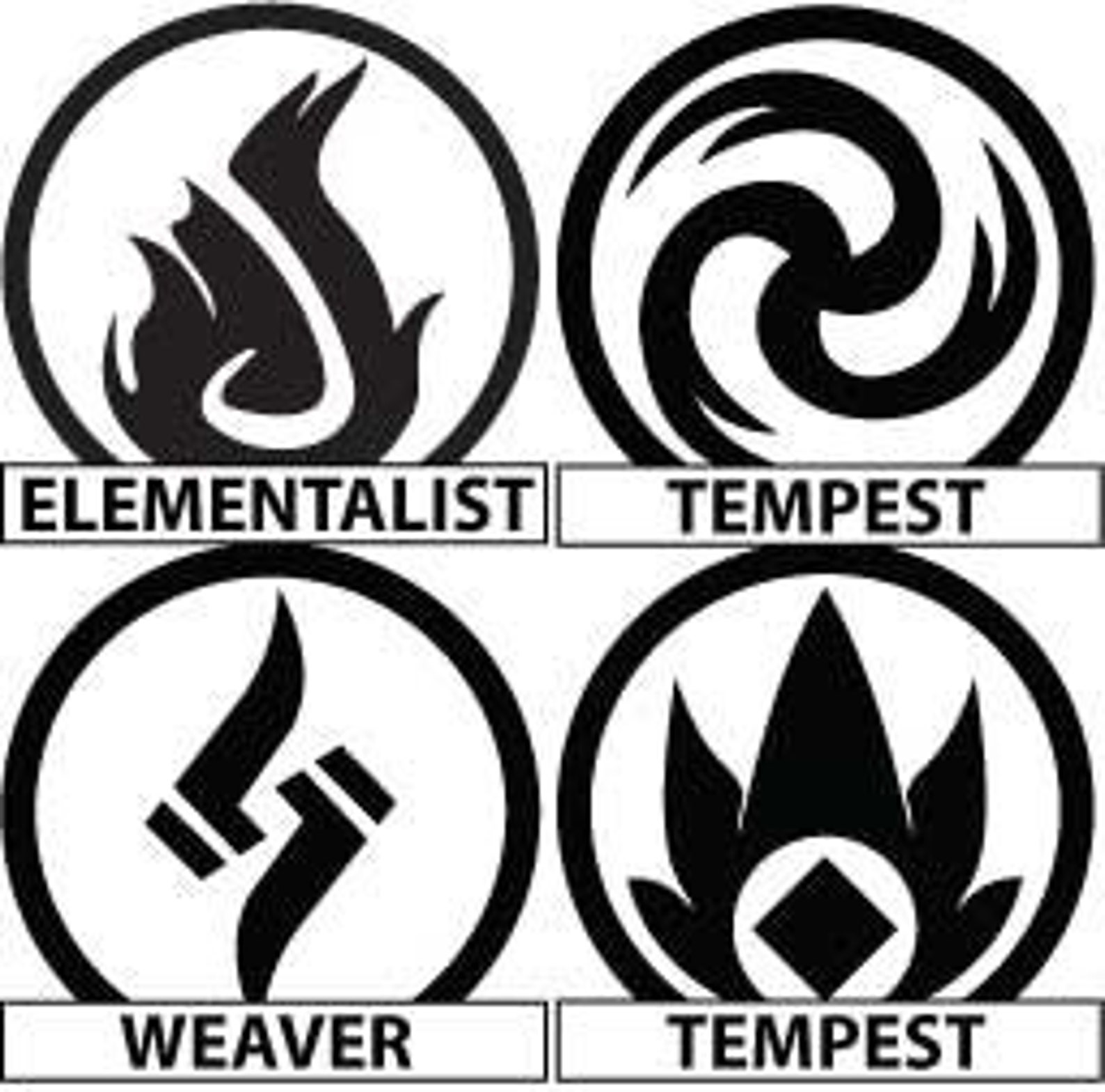 Guild Wars 2 Profession & Elite Specialization Icon Decal - 6" Circular ...