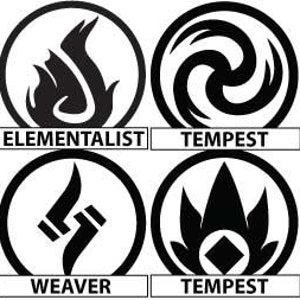 Guild Wars 2 Profession & Elite Specialization Icon Decal - 6" Circular ...