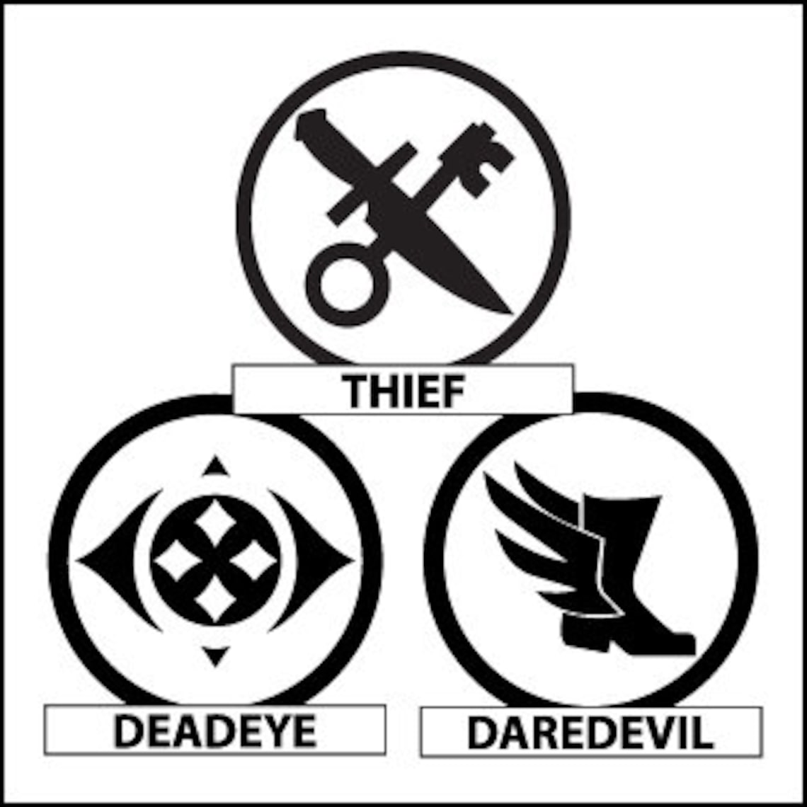 Guild Wars 2 Profession & Elite Specialization Icon Decal | Etsy