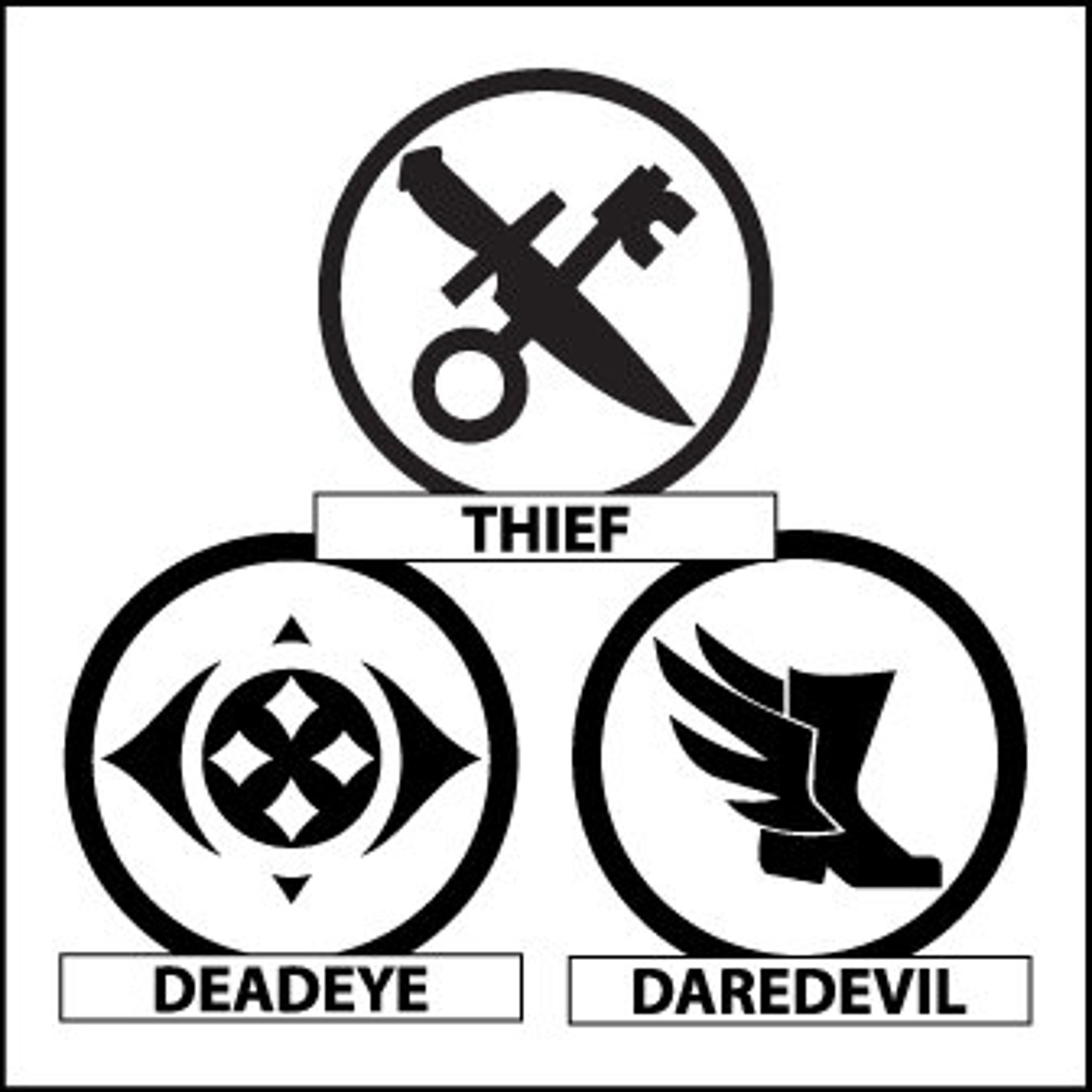 Guild Wars 2 Profession & Elite Specialization Icon Decal | Etsy