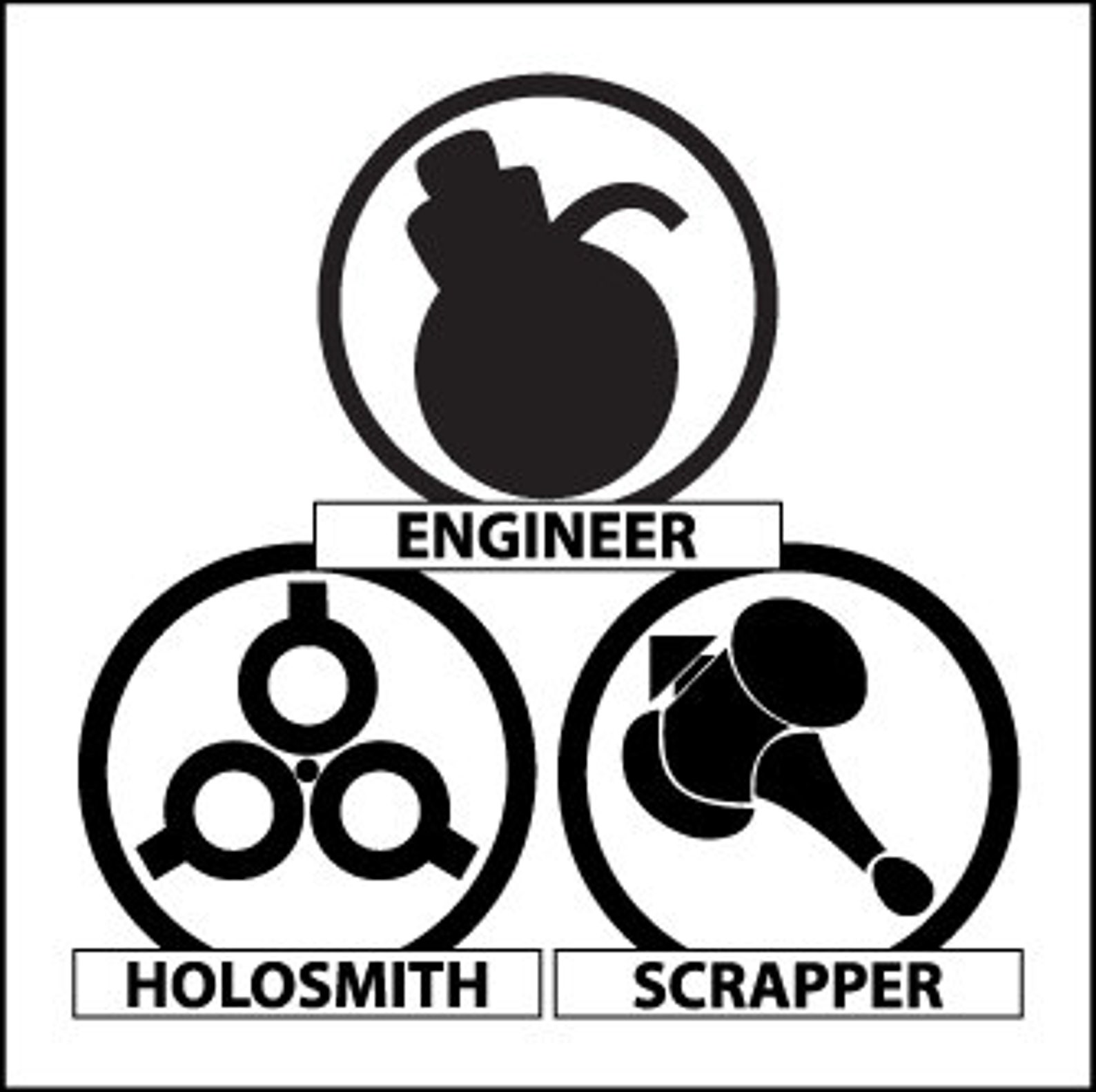 Guild Wars 2 Profession & Elite Specialization Icon Decal | Etsy