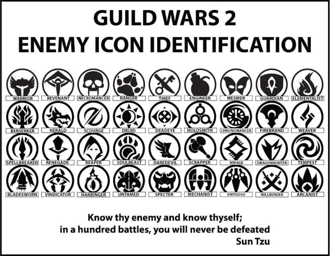 Guild Wars 2 Profession & Elite Specialization Icon Decal 6 Circular ...