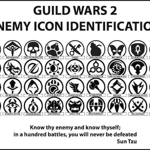 Guild Wars 2 Profession & Elite Specialization Icon Decal - 6" Circular ...