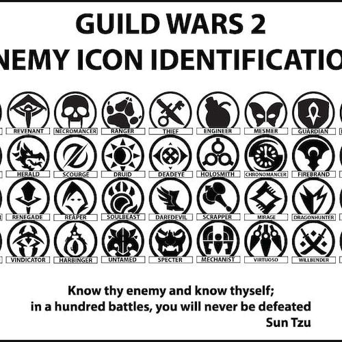 Guild Wars 2 Profession & Elite Specialization Icon Decal - Etsy