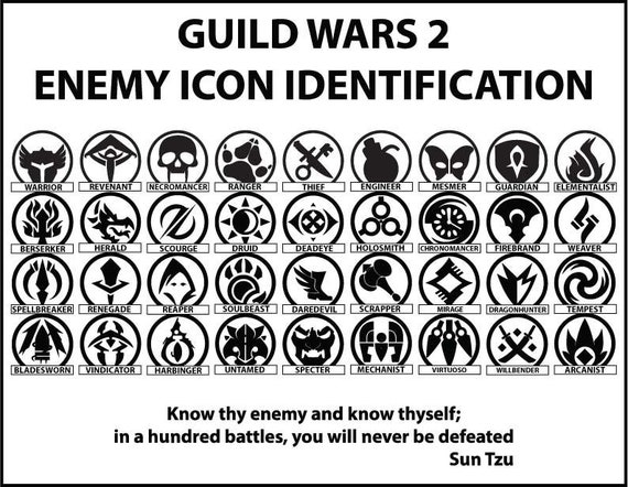 Guild Wars 2 Profession & Elite Specialization Icon Decal - Etsy