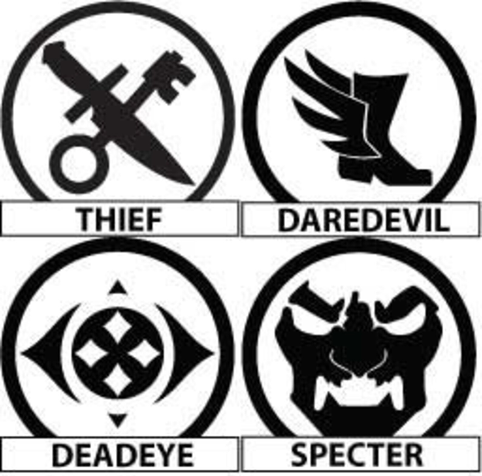 Guild Wars 2 Profession & Elite Specialization Icon Decal 6 Circular ...