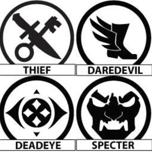 Guild Wars 2 Profession & Elite Specialization Icon Decal - 6" Circular ...