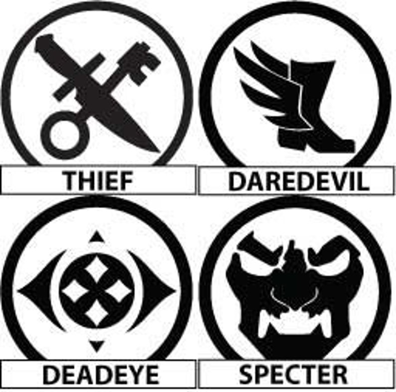 Guild Wars 2 Profession & Elite Specialization Icon Decal - 6" Circular ...