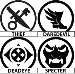 Guild Wars 2 Profession & Elite Specialization Icon Decal - 6" Circular ...