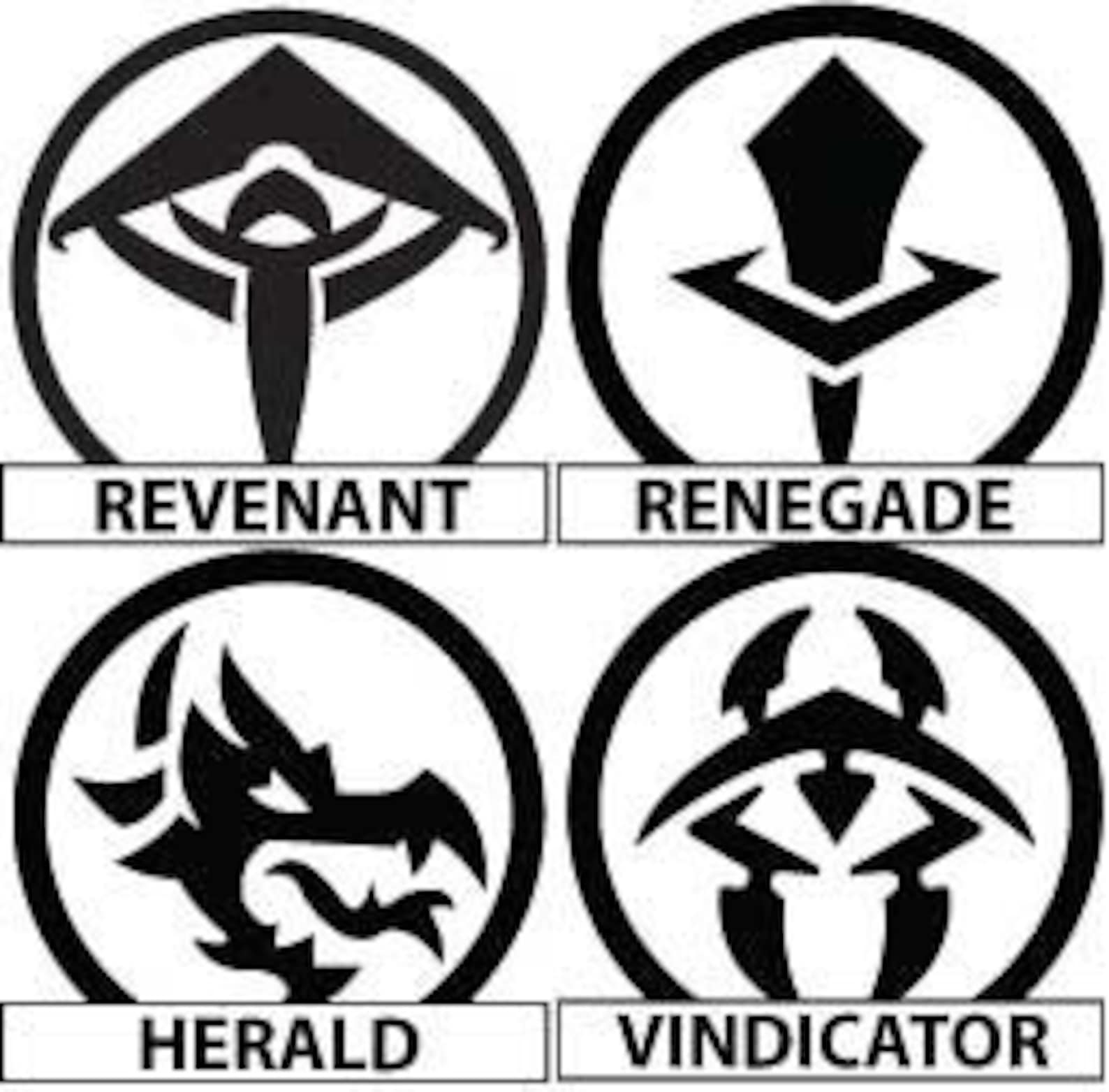 Guild Wars 2 Profession & Elite Specialization Icon Decal - 6" Circular ...