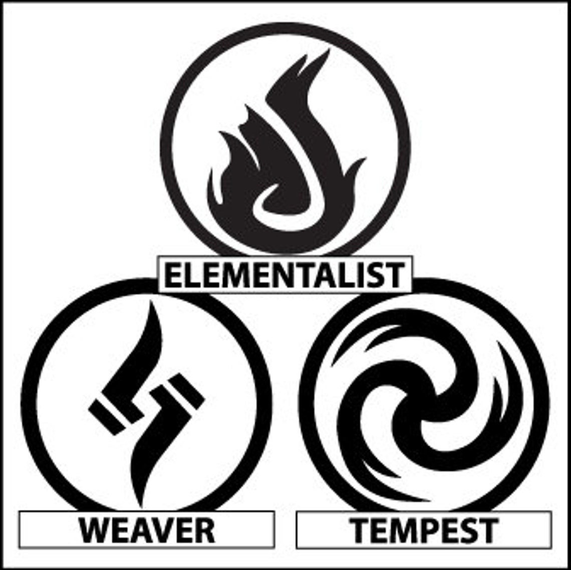 Guild Wars 2 Profession & Elite Specialization Icon Decal | Etsy