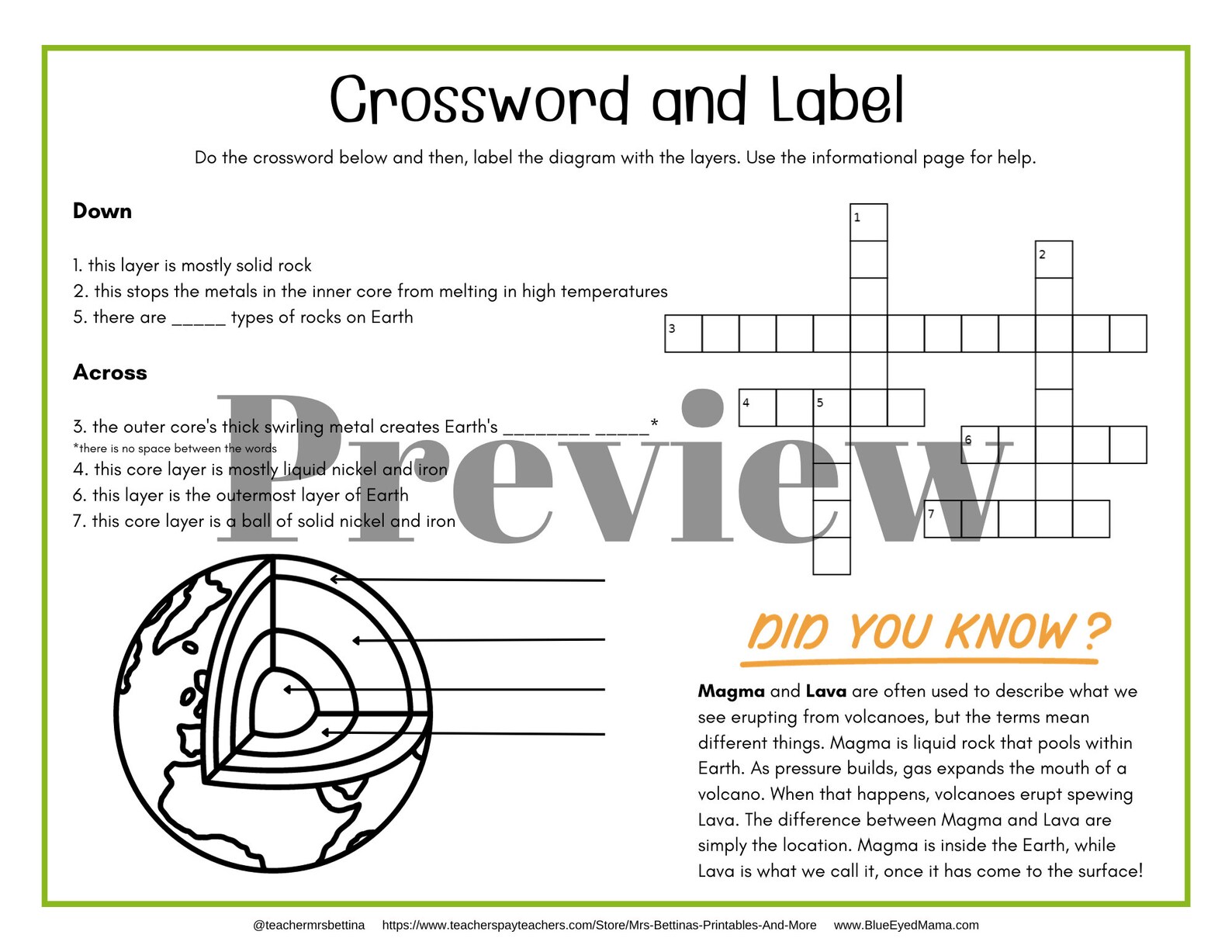 Introduction to Earth's Layers With Facts, Activities, and Games ...