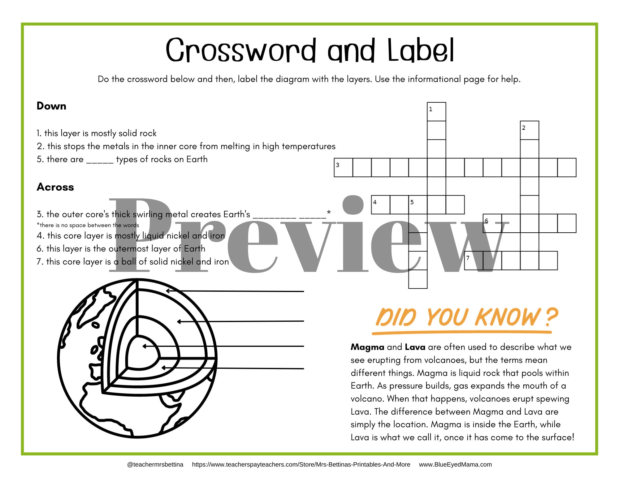 Introduction to Earth's Layers With Facts, Activities, and Games ...
