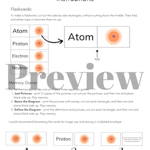 All About Atom Flashcards With 3 Bonus Memory Games of Varying ...