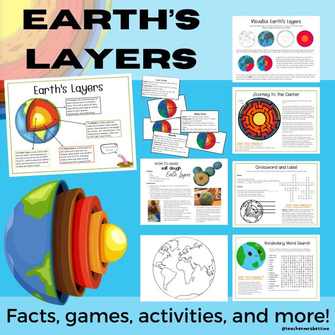 Introduction to Earth's Layers With Facts, Activities, and Games ...