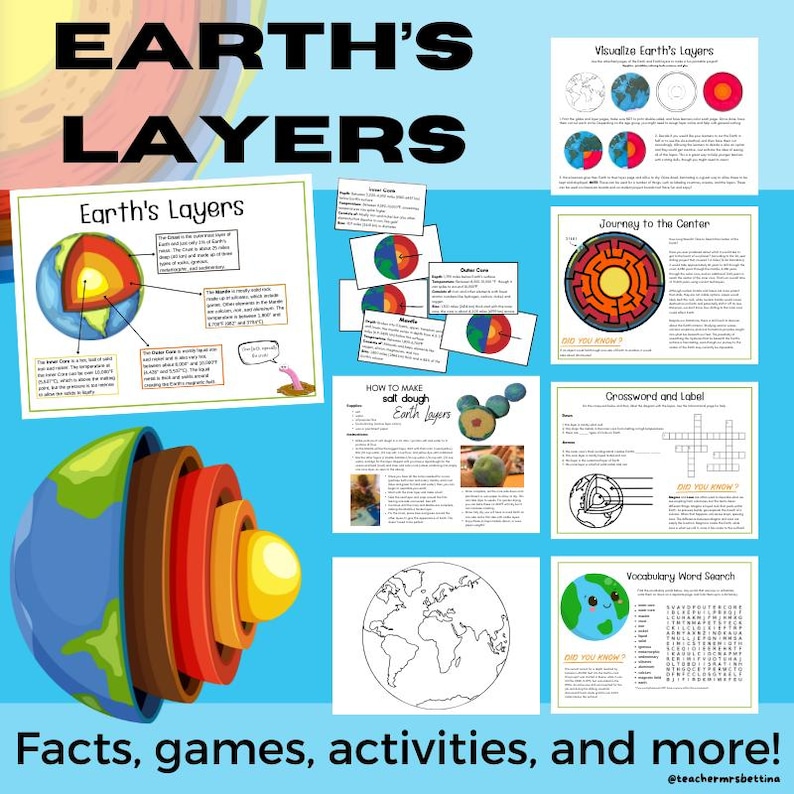 Introduction to Earth's Layers With Facts, Activities, and Games ...