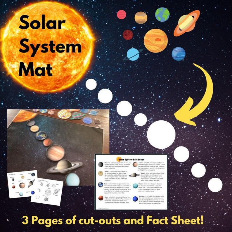 Solar System and Planet Playmat Puzzle - Etsy Singapore