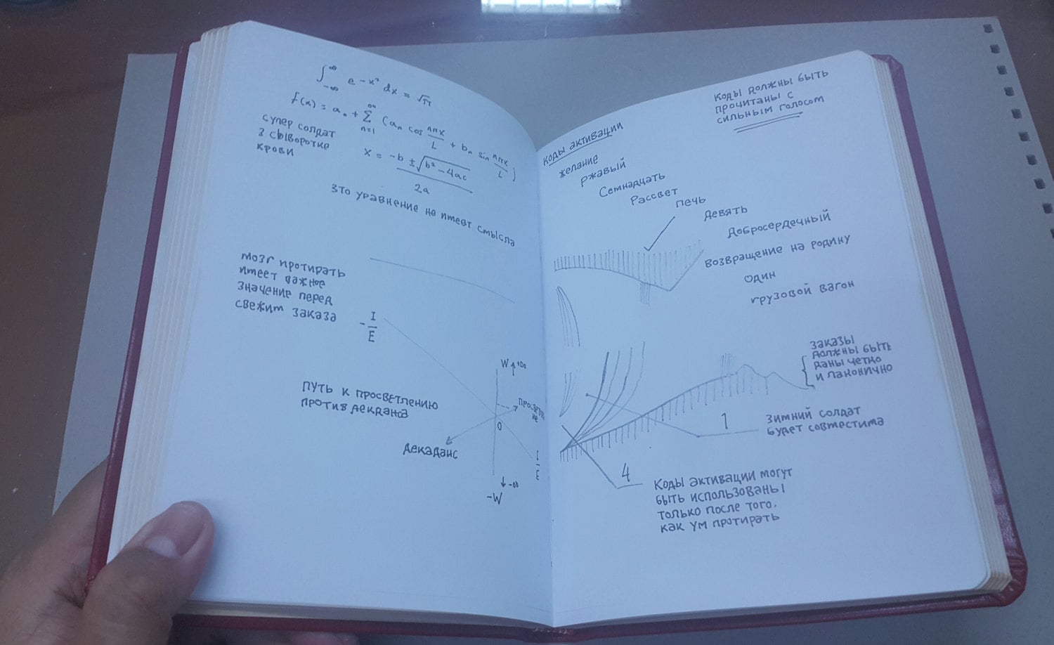 Civil War Winter Soldier Red Codebook Book - Etsy